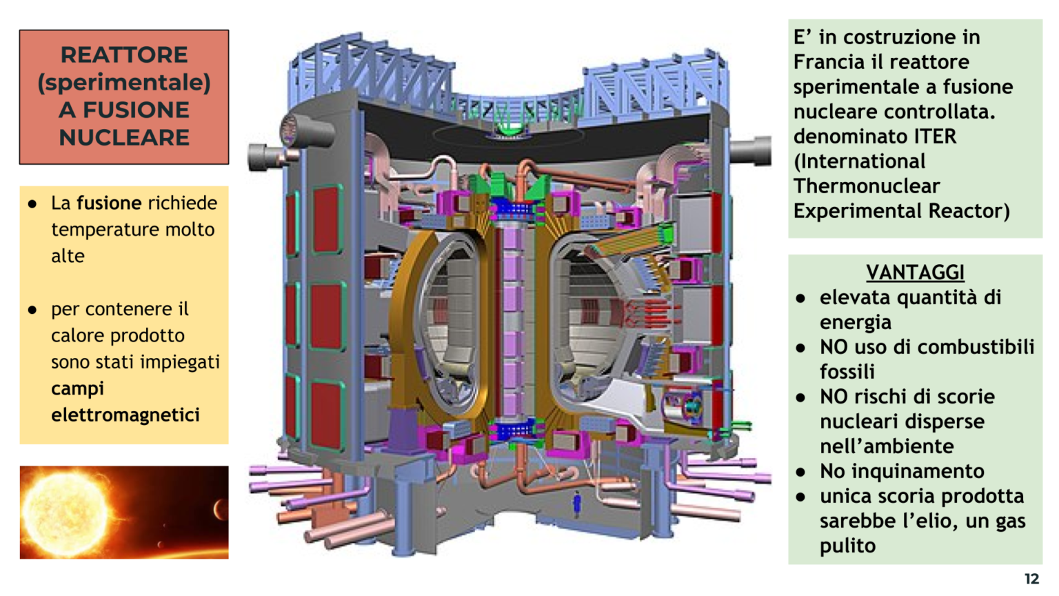 Le centrali nucleari (videolezione) - tecnologiaduepuntozero.it