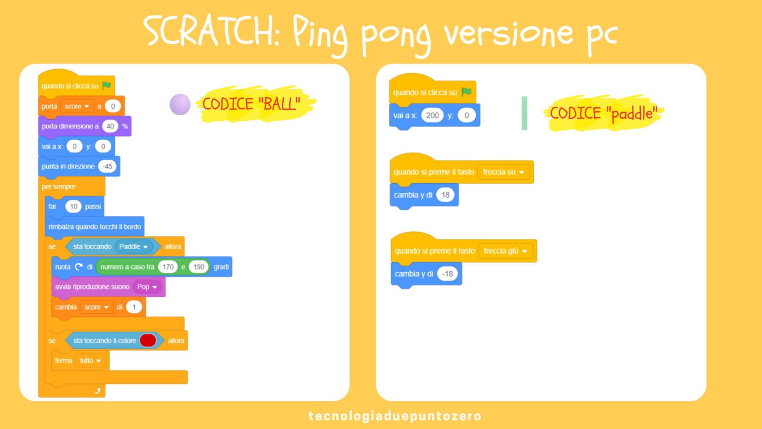 Scratch Giochi - Ping pong - tecnologiaduepuntozero.it